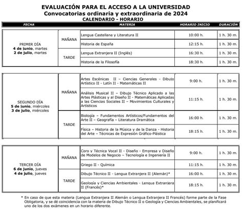 EvAU 2024 IES Valle Del Jiloca