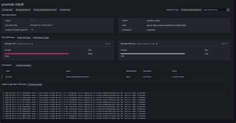 Setup Prometheus Grafana Monitoring For Kubernetes Docker 48 OFF