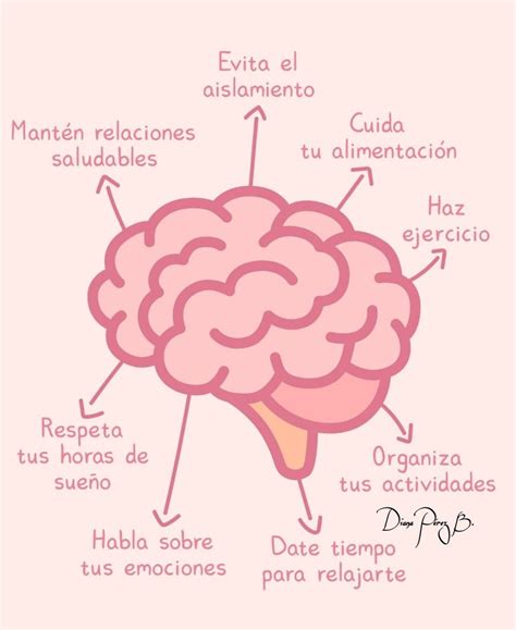 TIPS PARA UNA BUENA SALUD MENTAL Mentalidad Humana