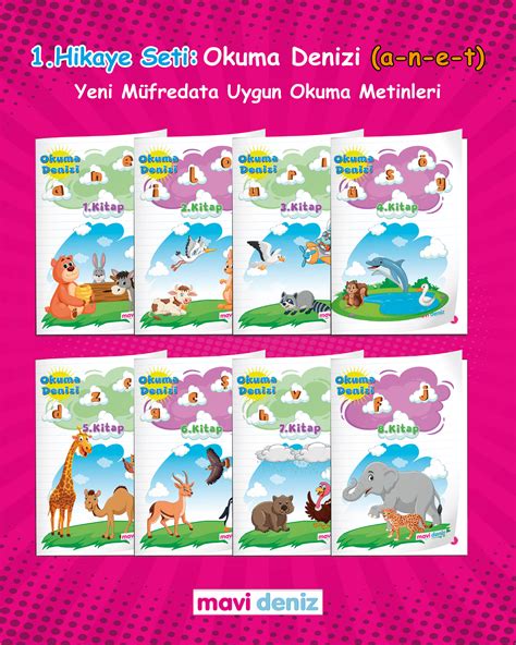 Siniflar N Okuma Den Z A N E T Mav Den Z Yayincilik