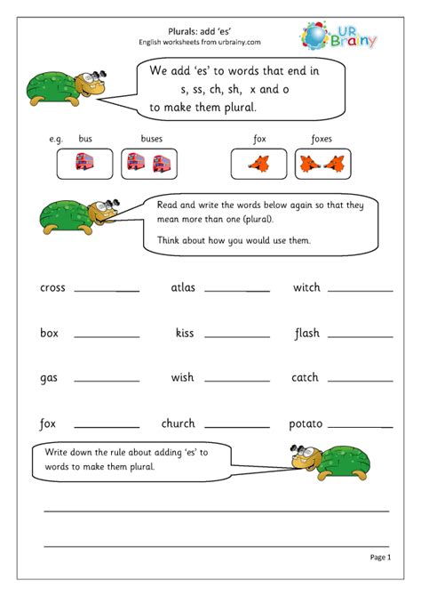 Plurals Add Es Word Classes By URBrainy