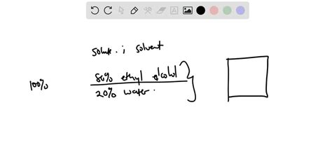 SOLVED Identify Solute And Solvent In 80 Solution Of Ethyl Alcohol