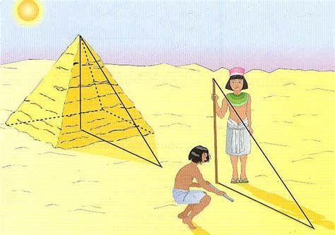 Historia de la geometría timeline Timetoast timelines