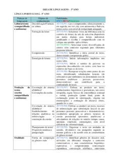Rea De Linguagens Ano L Ngua Portuguesa Rea De Linguagens