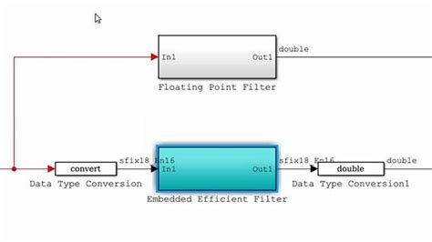 fpga asic実装 ビデオ シリーズ matlab and simulink