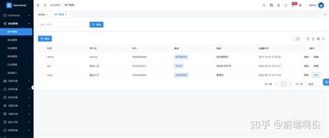 naive admin pro 前端 后端（完整版本） 知乎