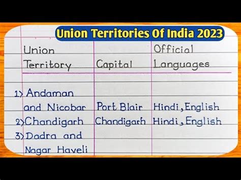 How Many Unions Territories Of India 2023 Union Territories And Their