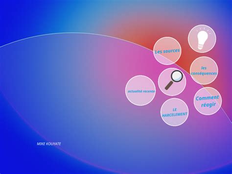 Diapo Oral Brevet By Mike Kouyate On Prezi