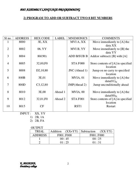 8085 assembly language programming