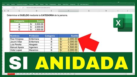 Ejemplo de la Función SI en Excel con 3 Condiciones Función SI