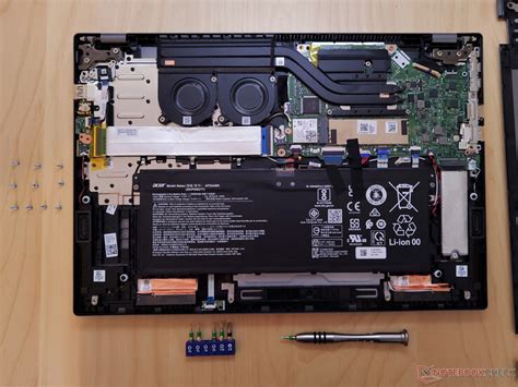Acer Swift Go Review Multimedia Laptop With Dazzling Oled Display