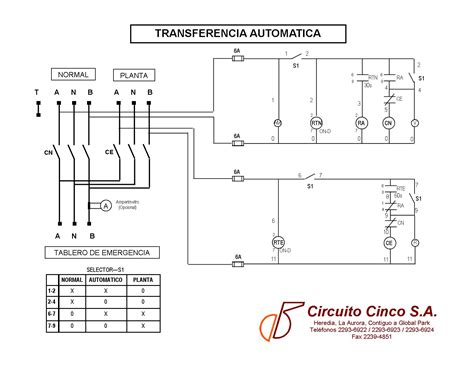 Diagrama Transferencia Automática De Energía Eléctrica In