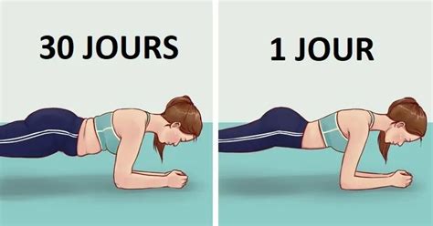 Raffermissez votre ventre en 21 jours avec le défi de la planche Tout