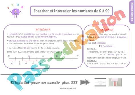 Encadrer et intercaler les nombres de 0 à 99 au Ce1 Leçon trace