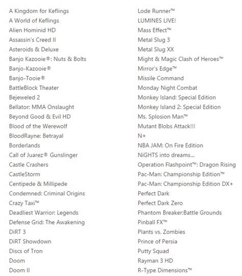 Lista De Juegos Xbox One