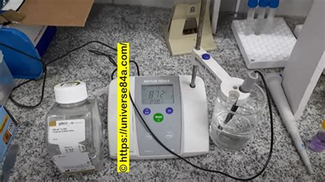 PH Meter Introduction Principle Types Test Requirements Handling