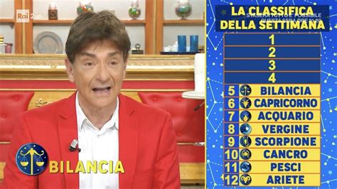 Oroscopo Paolo Fox A I Fatti Vostri Classifica Della Settimana 17 23