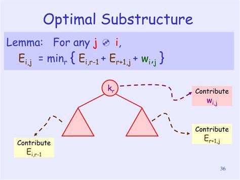 Ppt Chapter 15 Dynamic Programming Iii Powerpoint Presentation Free Download Id9308875