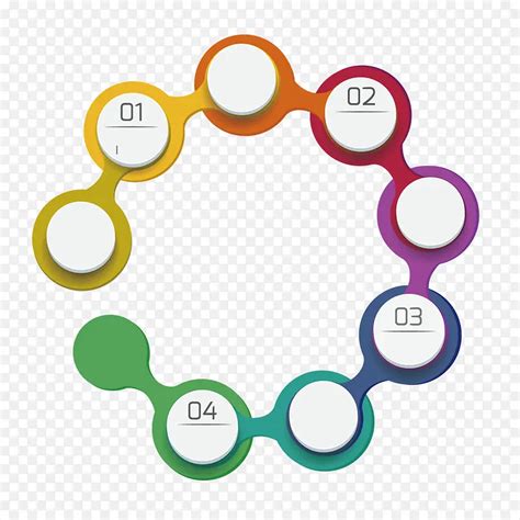 矢量圆形流程图产业链PNG图片素材下载 图片编号qwlngbmy 免抠素材网