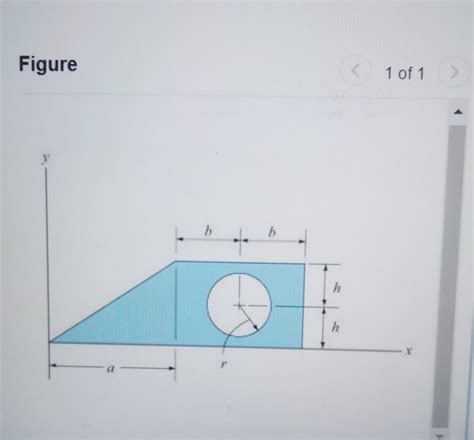 Solved Determine The Moment Of Inertia Of The Composite Area Chegg
