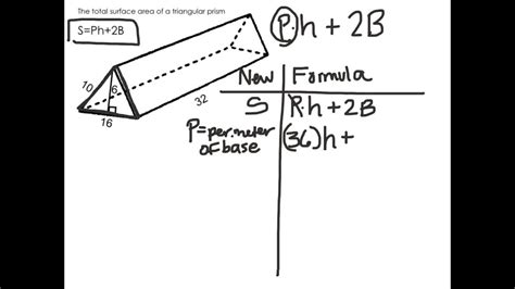 Total Surface Area Of Triangular Prism YouTube