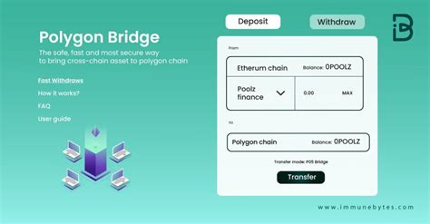 Polygon Bridge ETH Transfrom Ethereum Mainnet To Polygon Mainnet
