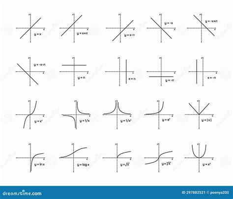 math geometry graphs collection set vector illustration linear constant logarithmic