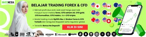 Aplikasi Saham Terbaik OJK Luar Negeri 2025 Invesnesia