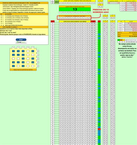 Esquema Lotofacil 13 Fixas Em 66 Jogos Garantia 1 Cartao 15