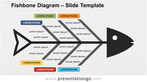 Free Fishbone Diagram Template Powerpoint