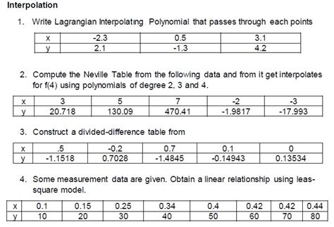 solved interpolation 1 write lagrangian interpolating