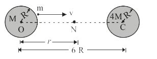 Two Uniform Solid Spheres Of Equal Radii R But Mass M And M Have A