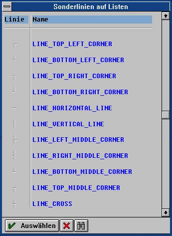 Lines In Lists SAP Library ABAP Programming BC ABA