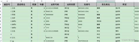 利用easyexcel实现excel的导出 excelproperty 不导出 csdn博客