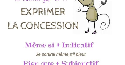 Le Blog De FLE De Madame Lourido L Expression De La Concession Et De L