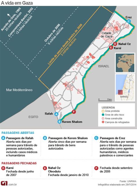 G Saiba Como A Vida Na Faixa De Gaza Not Cias Em Mundo