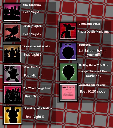 Make Your Own Fnaf Character Fnaf Creator Game Kloveri