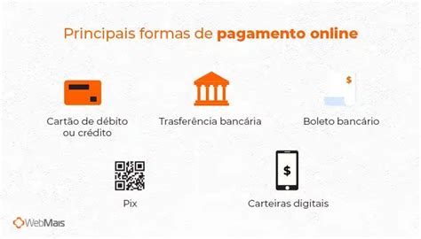 Formas De Pagamento Mais Usadas E Como Escolher