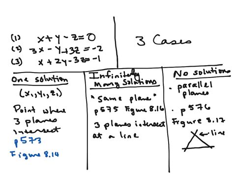 section 8 2 1 systems of equations in three variables 14 min math precalculus showme