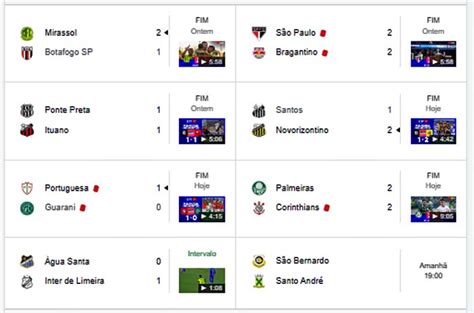 Em jogo espetacular Palmeiras e Corinthians empatam pelo Paulistão