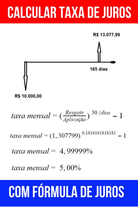 Como Calcular A Taxa Juros Mensal De Um Investimento Explica O