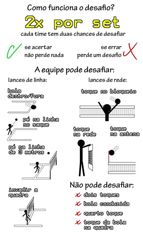 regras do desafio no vôlei Planos de aula de educação física
