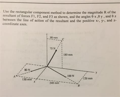 solved use the rectangular component method to determine the