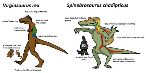 T Rex Vs Spinosaurus Virgin Vs Chad Know Your Meme