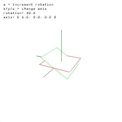 3D Rotation Matrix Deforms Over Time In Processing Java Stack Overflow
