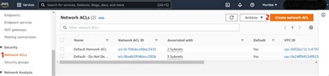 How To Control Network Traffic Using Network ACL