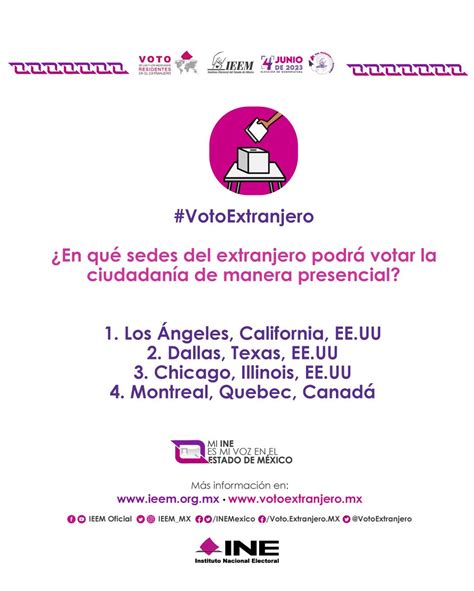Ieem On Twitter Votoextranjero Las Y Los Mexiquenses Residentes En
