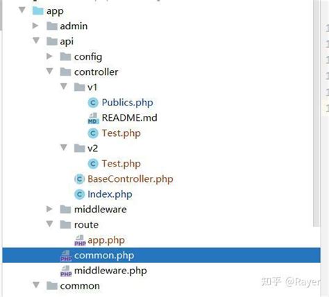 thinkphp6 多应用 api 版本控制 知乎