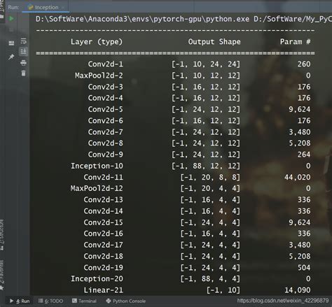 pytorch学习 十二 inception module inception module csdn博客