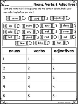 Grammar Parts Of Speech Worksheets Google Noun Verb Adjective First